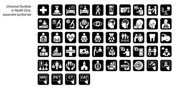 Universal Hospital Signs & Symbols | FASTSIGNS®
